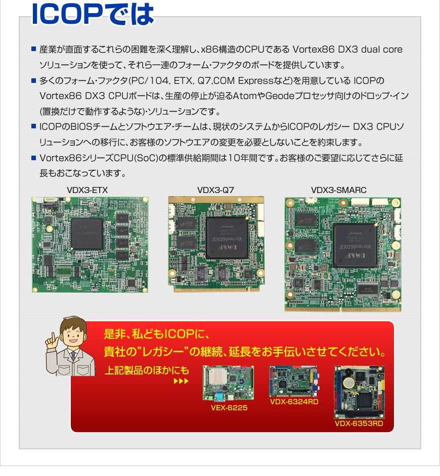 【終了】x86組込みボード/CPUの生産終了でお困りではありませんか | アンケート | ICOP I.T.G.(株) | 製品ナビ