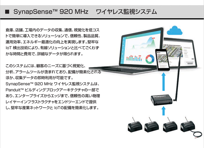 【終了】【キャンペーン実施中】IoTで遠隔 環境モニタリング! SynapSenseのご紹介! | アンケート | パンドウイット ...