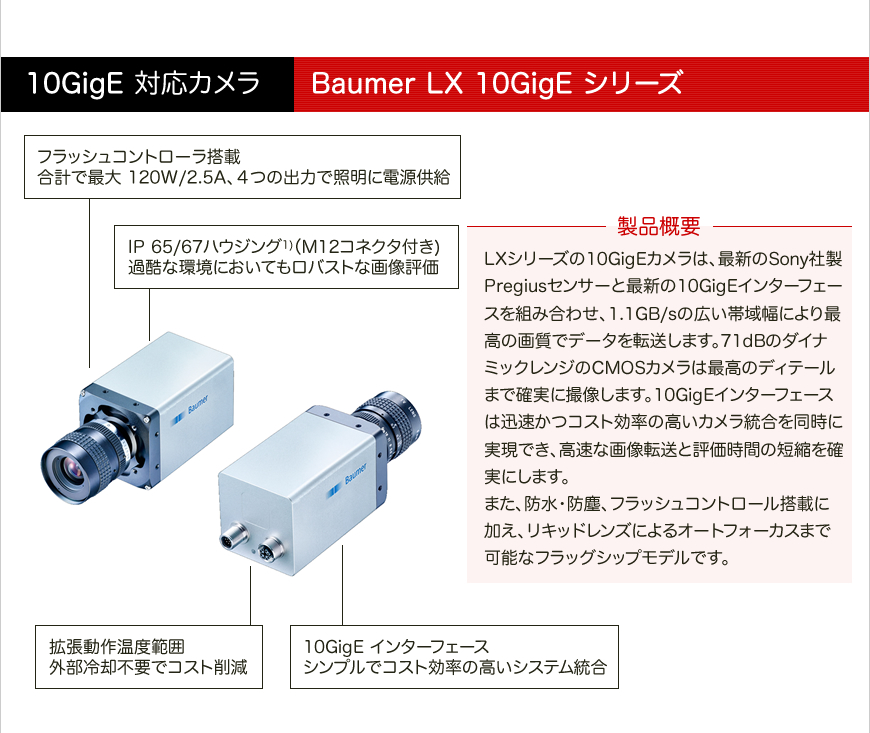 【終了】Baumer Optronic社製 10GigE対応カメラ | アンケート | キヤノンITソリューションズ(株) | 製品ナビ