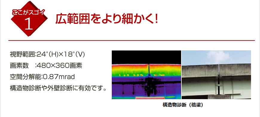 【終了】【新発売】高分解能を低価格で！サーモグラフィR450シリーズ | アンケート | 日本アビオニクス株式会社 | 製品ナビ