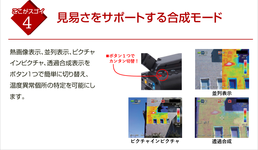 【終了】【新発売】高分解能を低価格で！サーモグラフィR450シリーズ | アンケート | 日本アビオニクス株式会社 | 製品ナビ