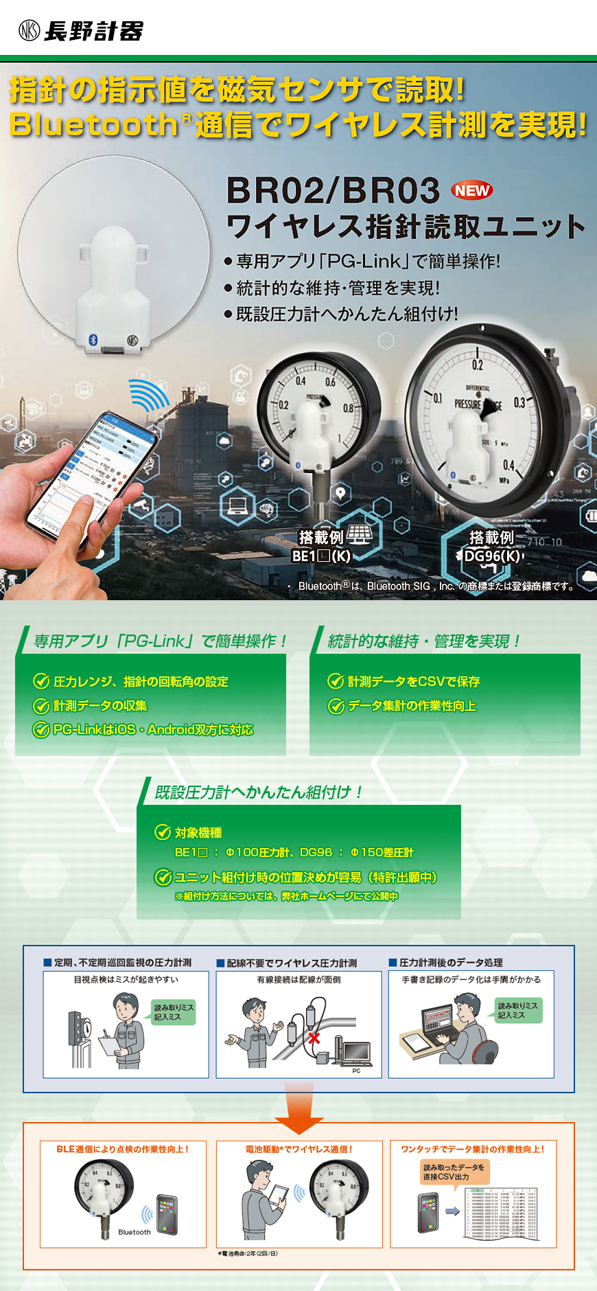 【終了】BR02・BR03 ワイヤレス指針読取ユニット のご紹介 | アンケート | 長野計器(株) | 製品ナビ