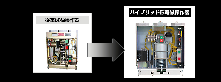 【終了】トラブル抑制と省メンテナンスを両立した日立ハイブリッド形真空遮断器(VCB)のご紹介 | アンケート | (株)日立産機システム | 製品ナビ