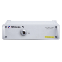 シグナル・スペクトラム・アナライザ R＆S FSW-K160R リアルタイム解析オプション | ローデ・シュワルツ・ジャパン(株) | 製品ナビ