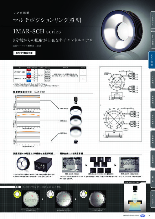マルチポジションリング照明 IMARシリーズ | カタログ・資料 | (株)レイマック | 製品ナビ