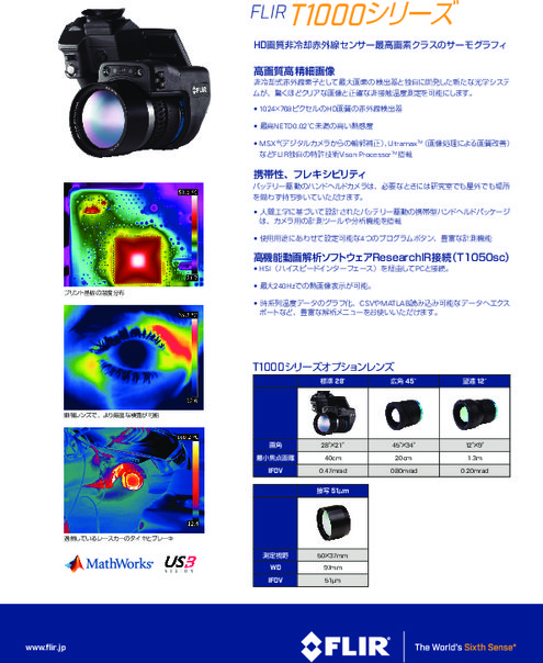 赤外線サーモグラフィカメラ FLIR T1040 | フリアーシステムズジャパン(株) | 製品ナビ