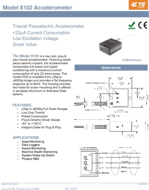 TE Connectivity社製 圧電型(IEPE)加速度センサ Model.7102A | 株式会社クローネ | 製品ナビ