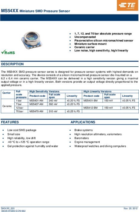 TE Connectivity社製 ロードセル FN3000シリーズ | 株式会社クローネ | 製品ナビ