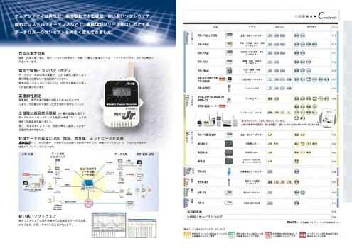 温度・湿度・大気圧データロガー おんどとりTR-73U | 株式会社ムーヴ | 製品ナビ