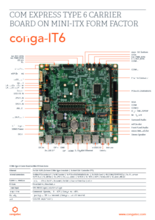 COM Express Compact Type 6: conga-TCA7 | コンガテックジャパン (congatec) | 製品ナビ