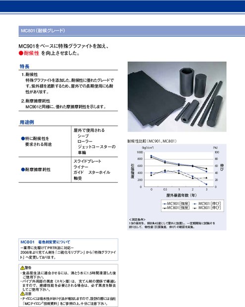 MCナイロン MC801 | 三菱ケミカルアドバンスドマテリアルズ(株) お客様相談室 | 製品ナビ